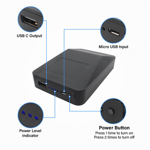 Power Banks Explained: Everything You Need To Know About How They Work