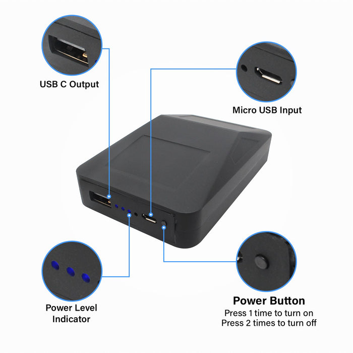 Power Banks Explained: Everything You Need To Know About How They Work