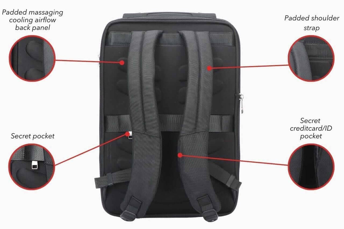 Lightweight Anti-Theft Laptop Bags for Ultimate Security | CyberBackpa