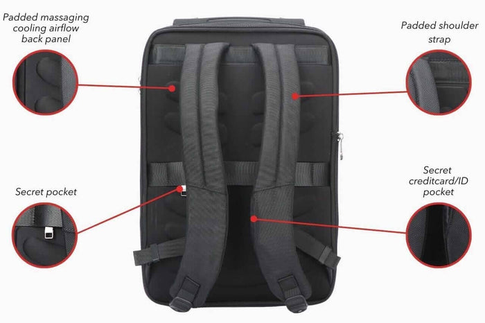 CyberBackpack: Smart Backpack with Anti-Theft Design, USB Charging Port ...